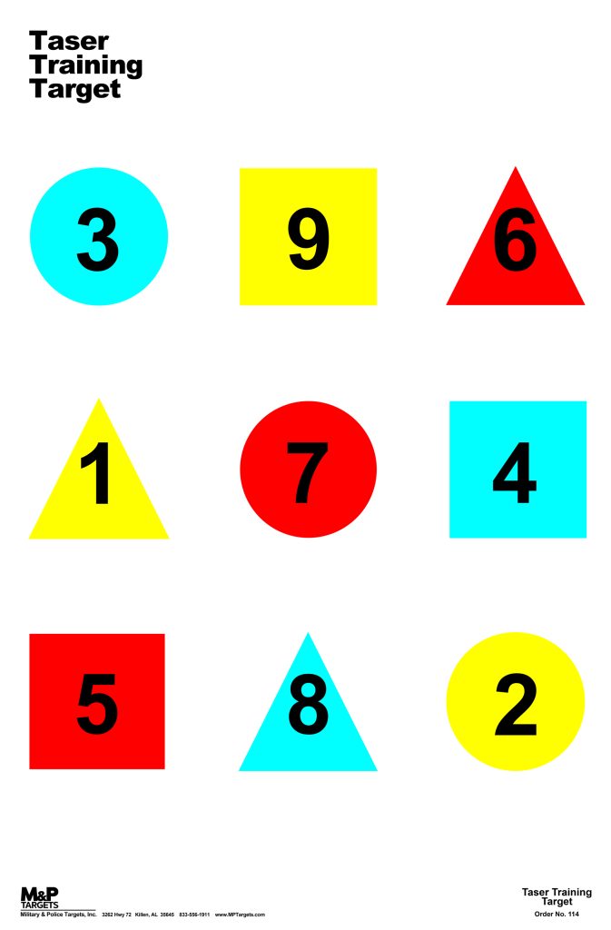 Military & Police Targets, Inc. 833-556-1911