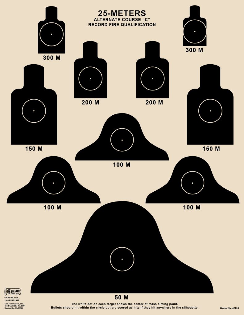 25 Meter Alt C (42120) | Military & Police Targets, Inc. 833-556-1911