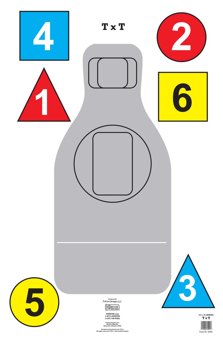 Military & Police Targets, Inc. 833-556-1911