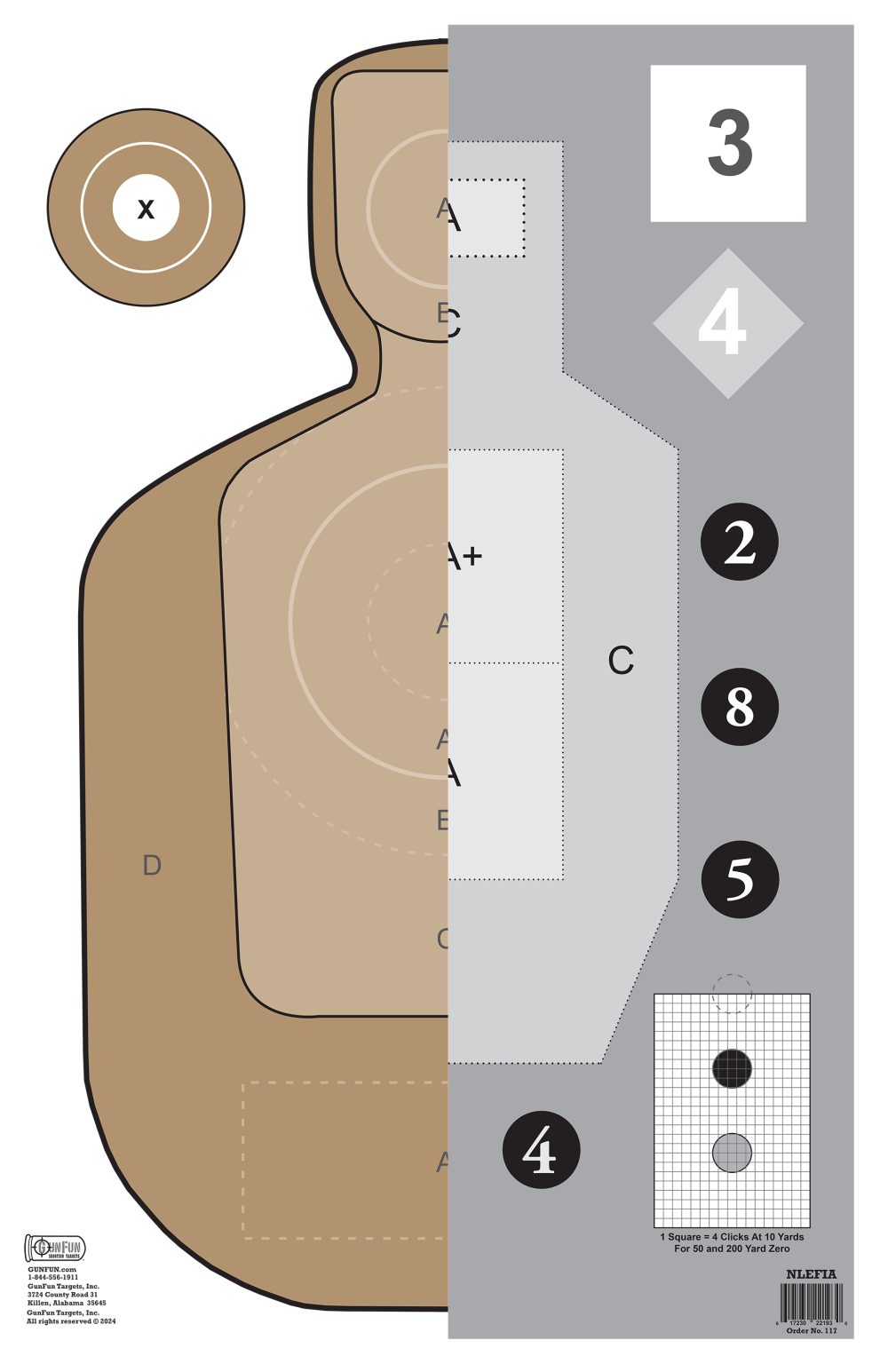 Military & Police Targets, Inc. 833-556-1911